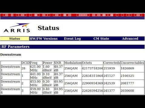 Check your cable modem levels for problems