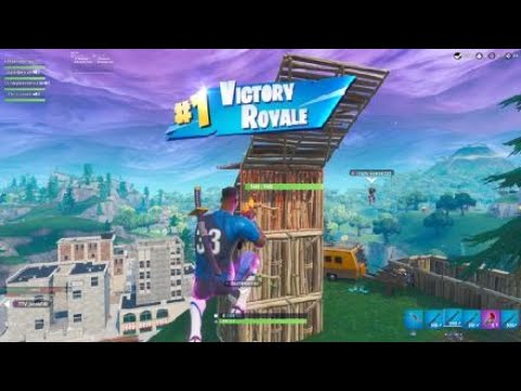 The Definition Of “Popping Off”