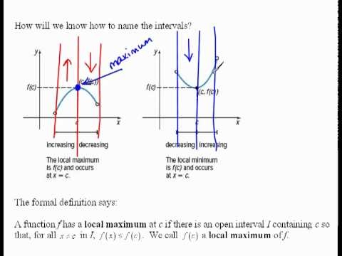 Definition of Maximum and Minimum 3.3
