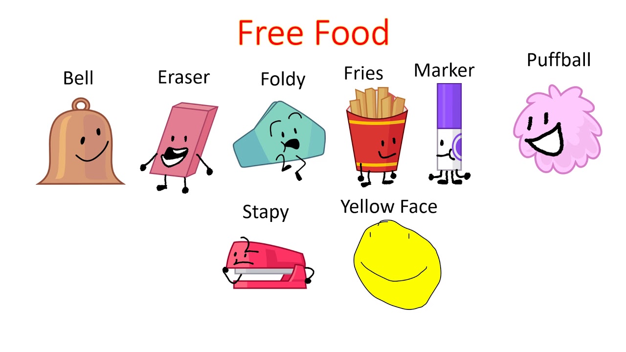 BFB Viewer Voting 1 [With Full Cast]