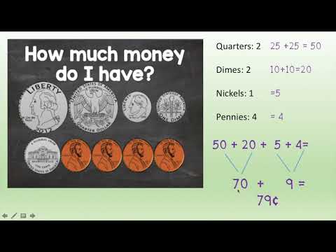 What is money and how does it work? (Abbott: Math)