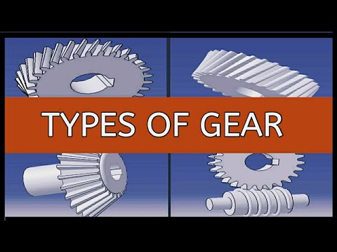 Types of gear || Spur, helical, bevel, worm and worm gear