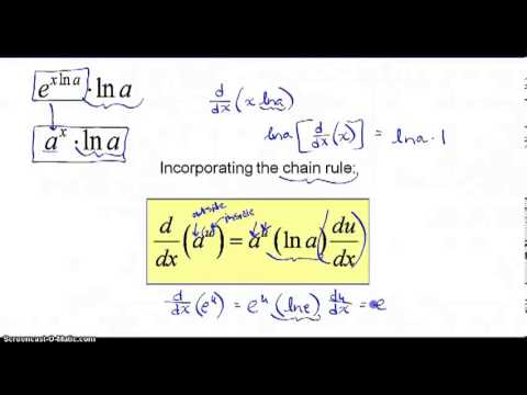 General Transcendental Functions 1