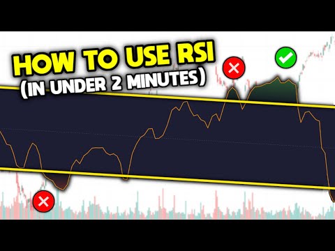 How to use the RSI Indicator in TradingView ✔️ Overbought/Oversold 🤔 RSI Divergence Trading 📈
