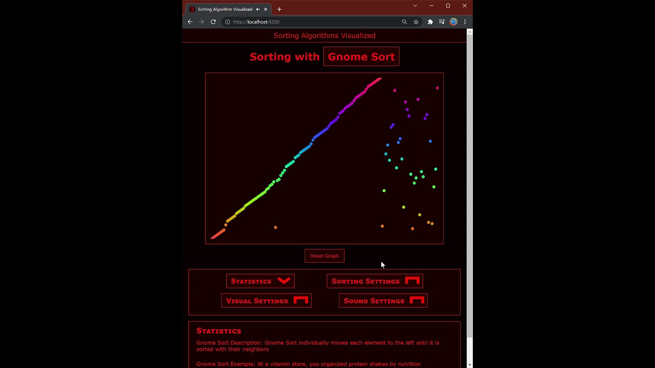 Introducing Gnome Sort