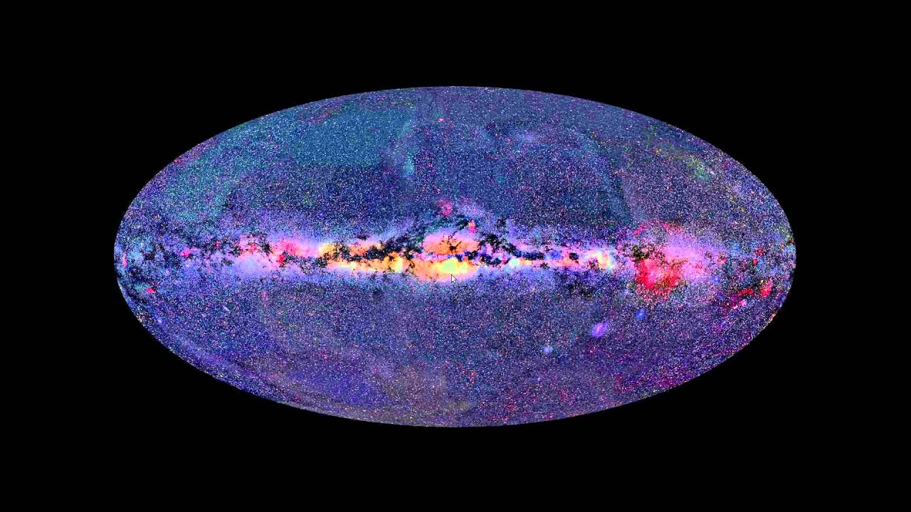 Galactic Coordinates