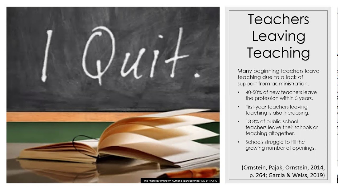 Presentation 4   Beginning Teacher Induction