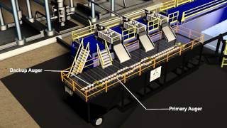 Solids Control Technician Overview | What is a solids control ...