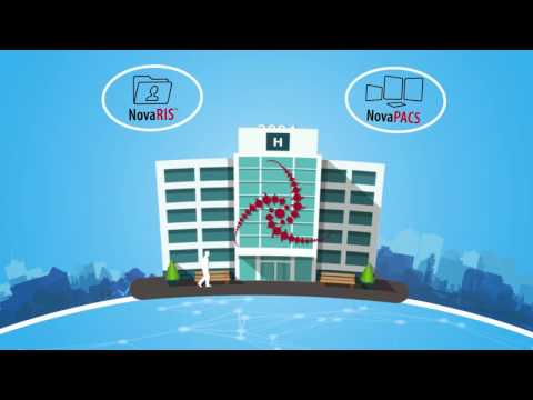Enterprise Imaging--Not Just for Large Hospitals