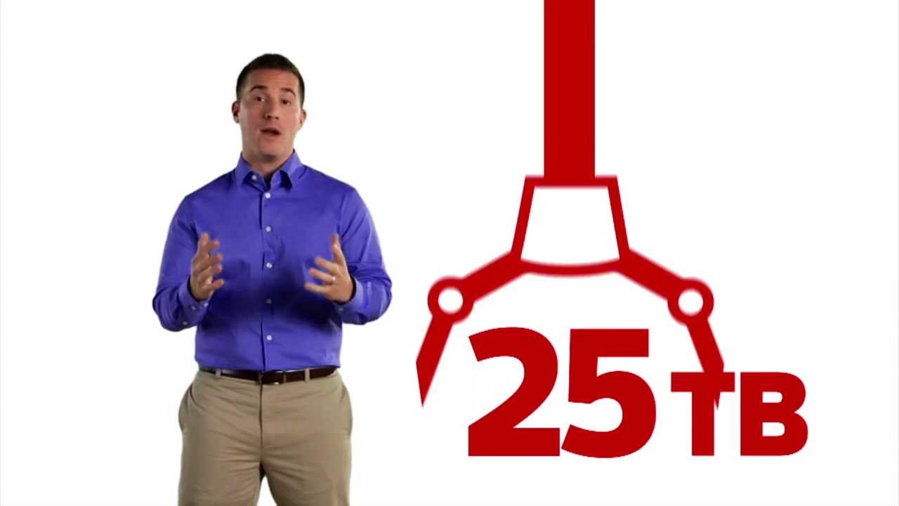 IT Storage Solutions for Business