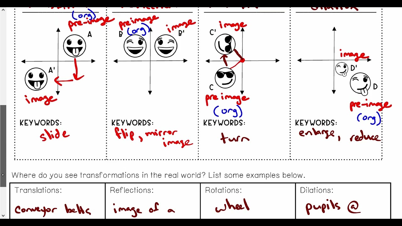 8G   Student Handout 1 Intro to Transformations