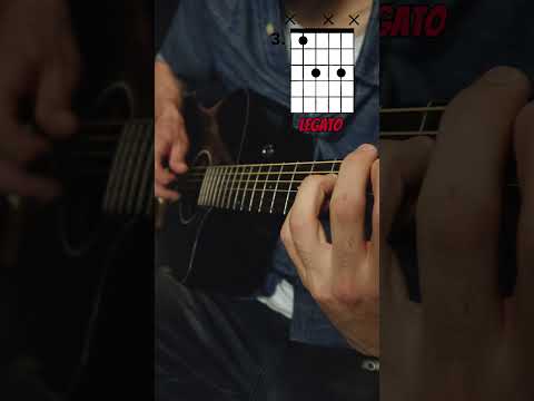 Vyzkoušejte toto KYTAROVÉ CVIČENÍ🎸 #shorts #kytara #guitar #akordy #hudba #love
