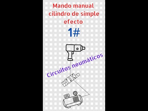Circuito neumático 1# de mando manual de un cilindro simple efecto mediante válvula 3/2