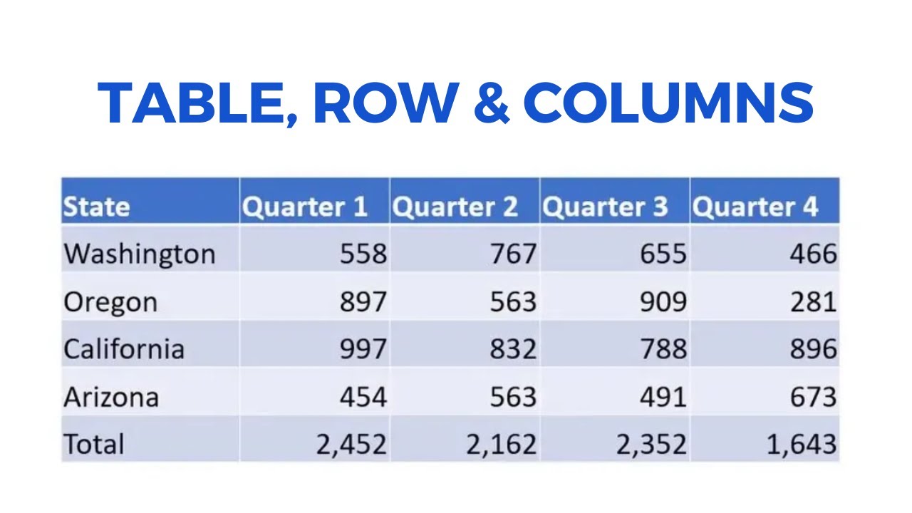 Create a Table and insert rows and column in PowerPoint | PoweredTemplate.com