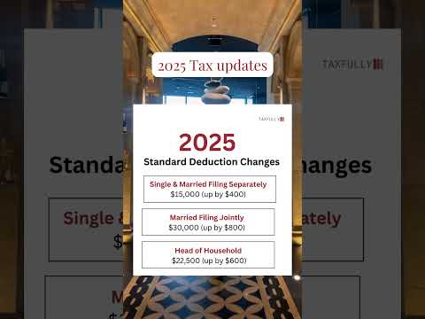 Marginal Tax Rates for 2025