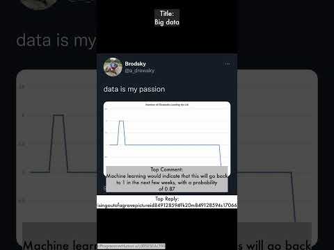 Big data - Best of r/ProgrammerHumor for Oct 22nd 2022!