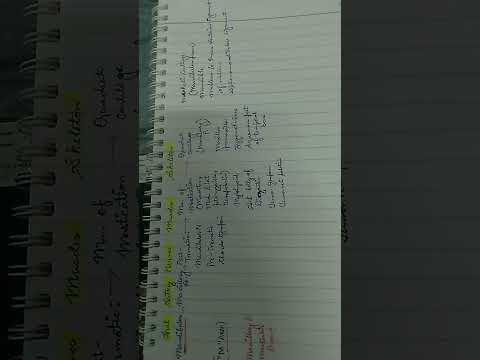Mandibular Arch....embryology #mbbs #arch