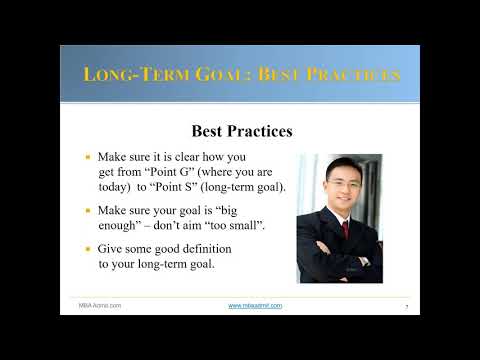WHY MBA? CAREER GOALS IN MBA APPLICATIONS
