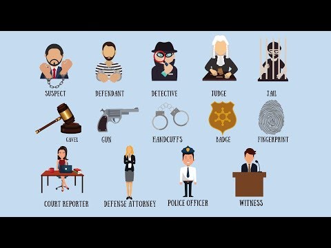 Crime and Punishment Vocabulary Words in English | IELTS Vocabulary