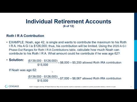 Chapter 5 - Part 2 - Traditional IRAs and Roth IRAs