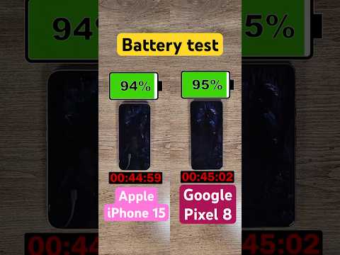 iPhone 15 vs Google Pixel 8 battery test