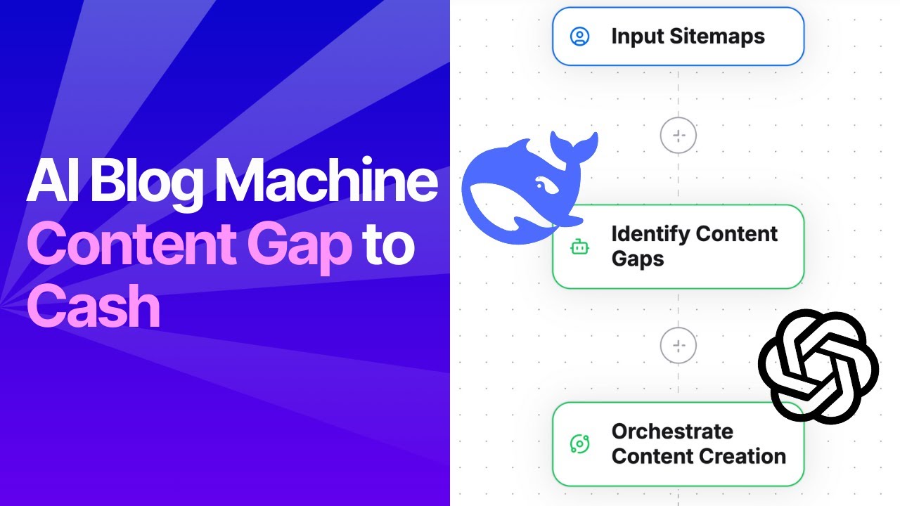 Google Hates This: AI Blog Workflow They Don't Want You to See