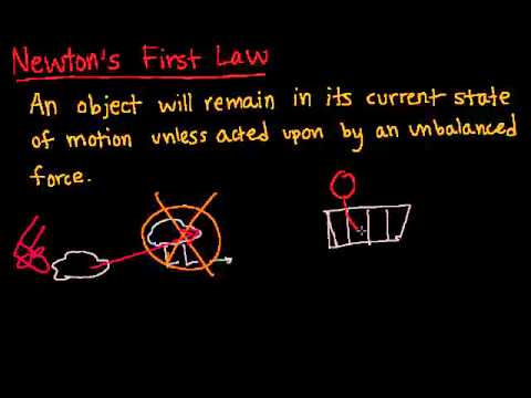 Physics: 23. Newton's First Law