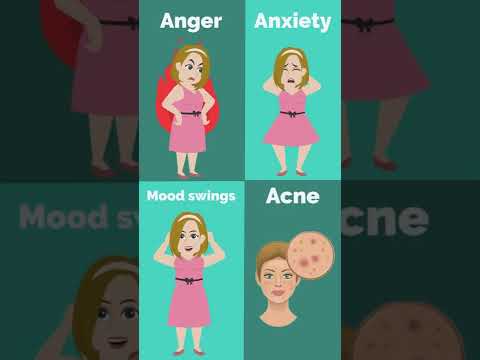 What is the Premenstrual Syndorme and what are its Impact