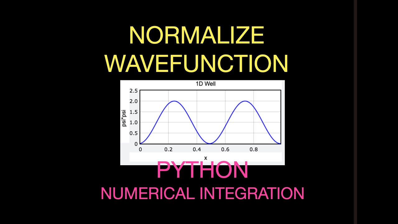 Quantum Python: Numerical Integration to Normalize a Wave Function