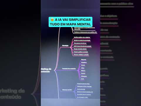 MAPA MENTAL EM SEGUNDOS đ± #inteligenciaartificial #ia #negocios #empreender #mapasmentais