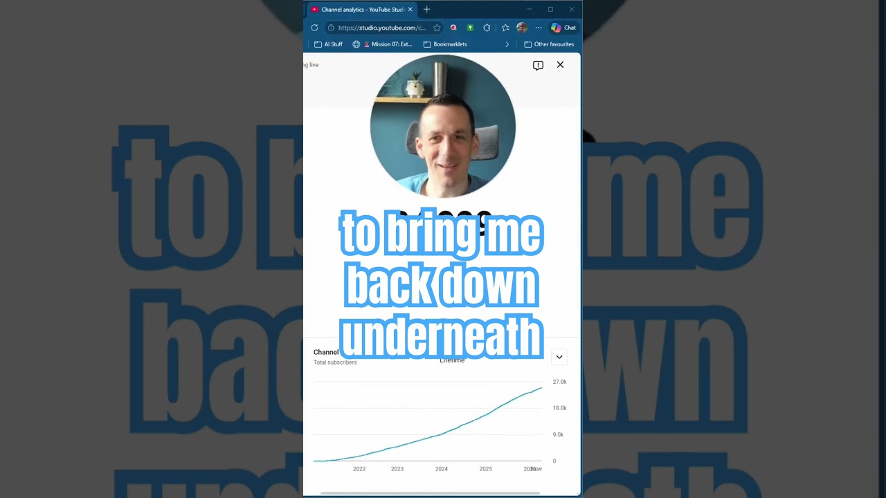 The countdown to 25000 subscribers, 5 years of hard work!