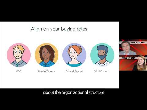 HubSpot 2020 LinkedIn ABM Winning Play