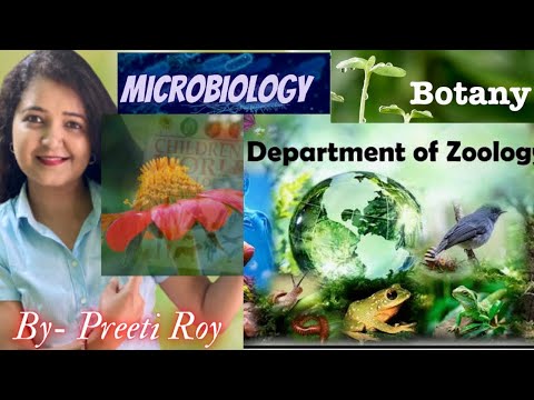 The branchés of Biology||short Definition|| Biology || Be Biotic