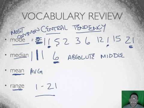 AP Psychology - Research Methods - Part 4 - Statistics