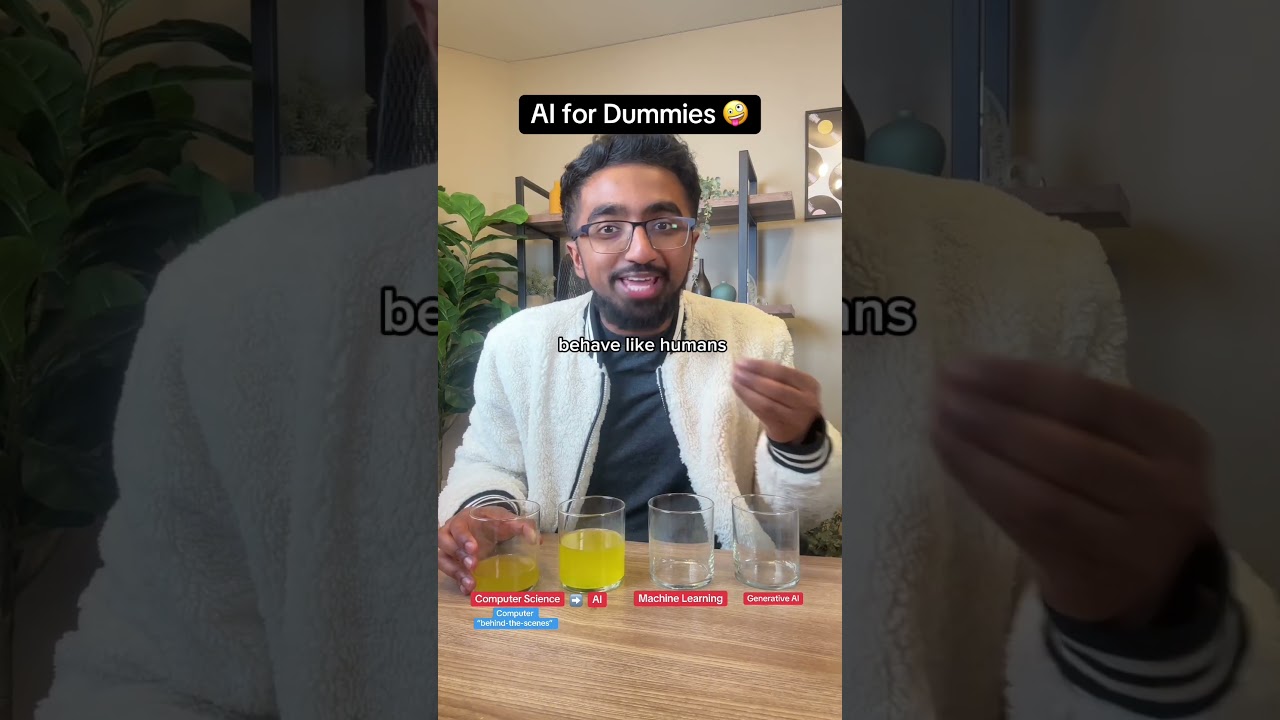 AI vs ML vs Generative AI