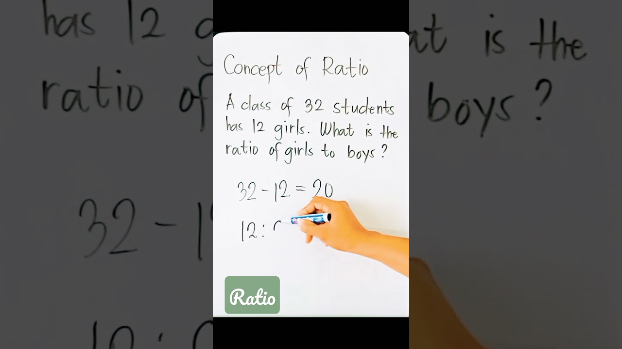 CONCEPT OF RATIO