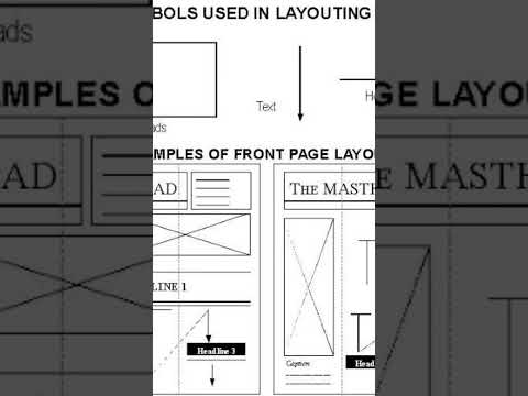 Dummy—A diagram of a newspaper page, showing the placement of stories, headlines, pictures,others.