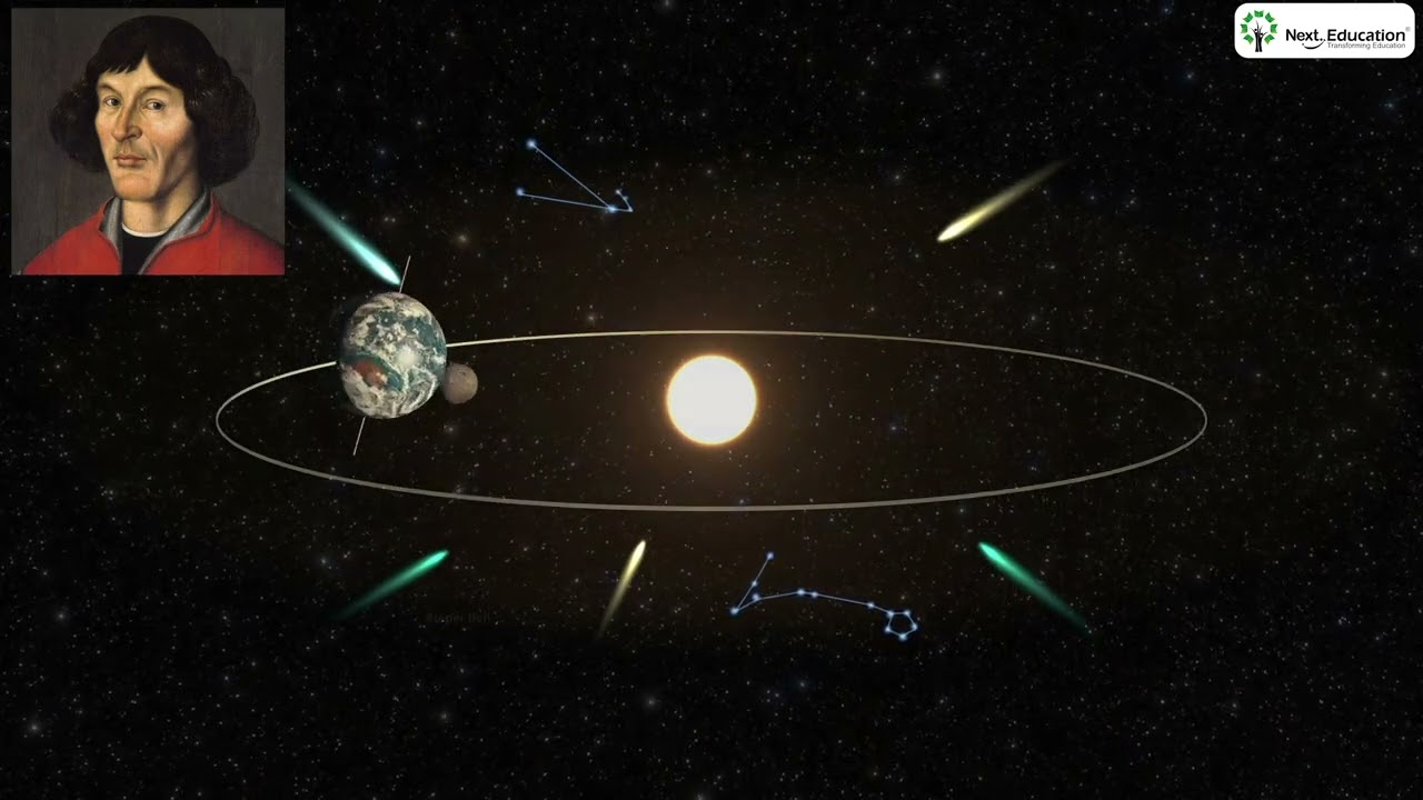 Solar System and Motion of Celestial Bodies