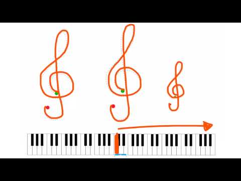 Lesson 1: Music Theory - Notespeller - Line Notes & How to draw Treble Clefs