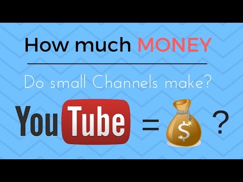 How Much Money Does a YouTuber With 1000 Subscribers Make? (When will you start making money?)
