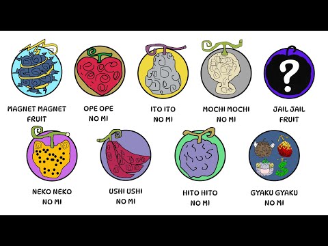 Every Awakened Devil Fruit Explained in 5 Minutes