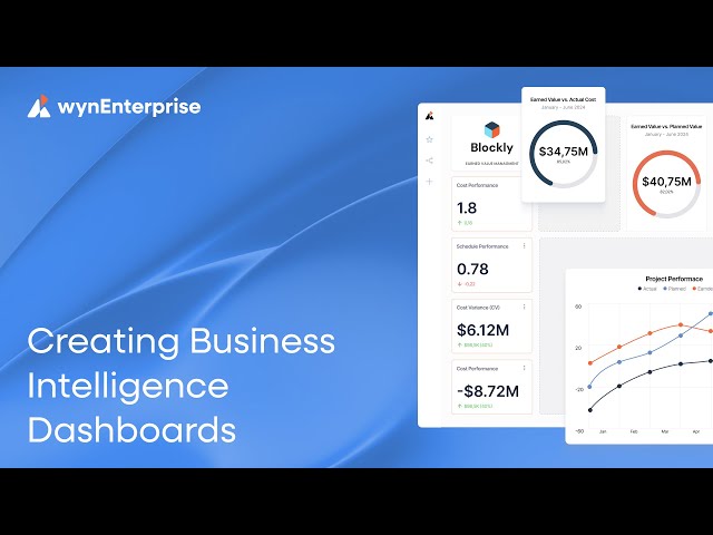 Wyn Enterprise - Pricing, Features, and Details in 2025