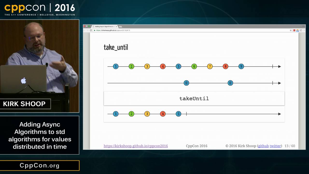 CppCon 2016: Kirk Shoop “Algorithm Design For Values Distributed In Time