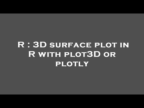 R : 3D surface plot in R with plot3D or plotly