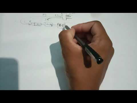 Estimation And Casting of Internal Wiring