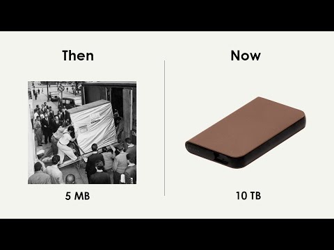 HDD | Computer Memory| Computer Storage Device | Hard Disk Drive| Electronics for Kids