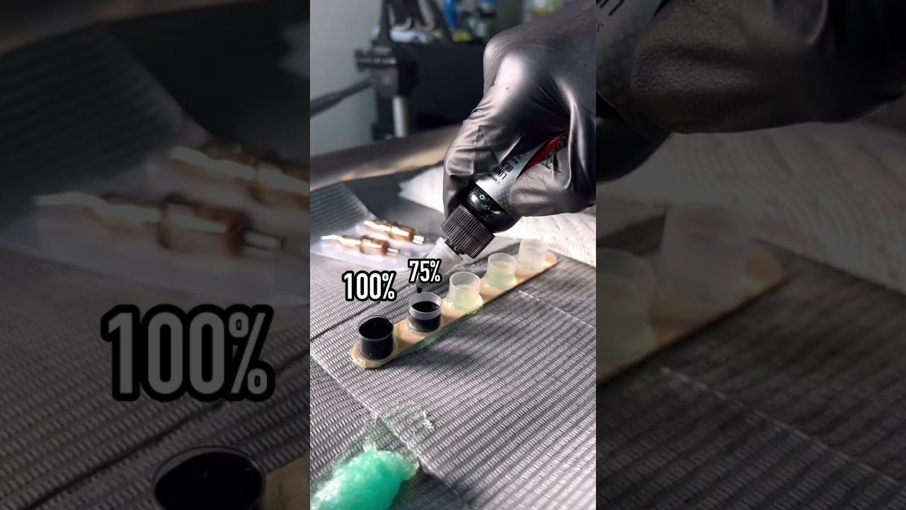 My Tattoo Greywash setup