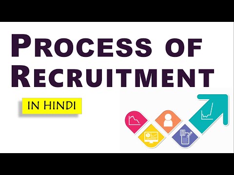 PROCESS OF RECRUITMENT IN HINDI | Meaning and Steps in Recruitment | Human Resource Management | ppt