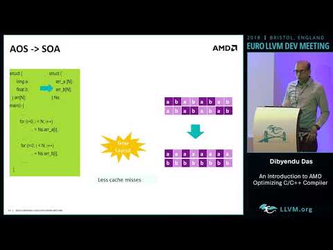 2018 EuroLLVM Developers’ Meeting: D. Das “An Introduction to AMD Optimizing C/C++ Compiler ”
