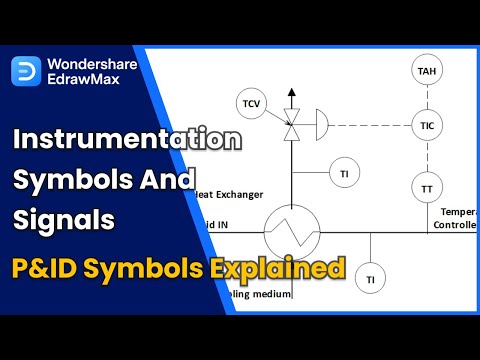 Instrumentation Symbols and Signals | P&ID Symbols Explained